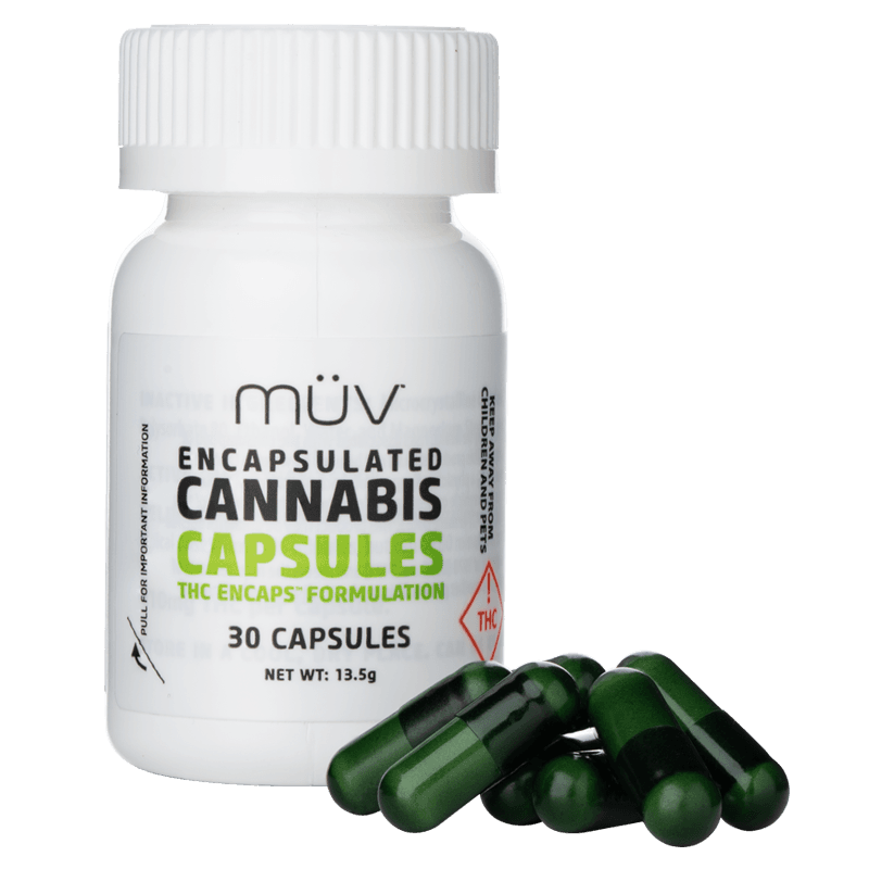 Cannabis Oral Products | Taking Cannabis Orally