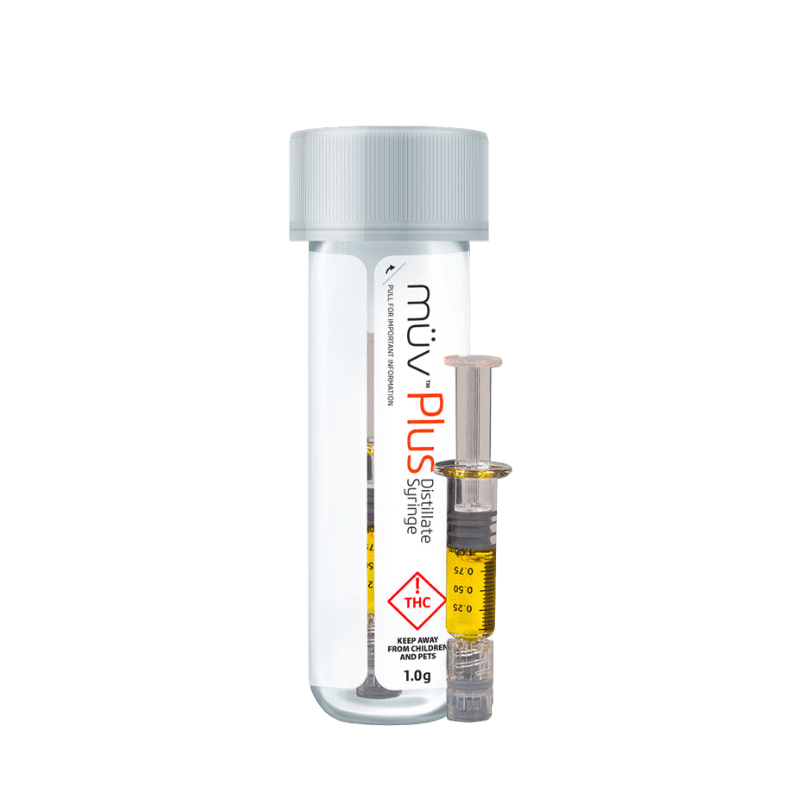 Cannabis Oral Products | Taking Cannabis Orally