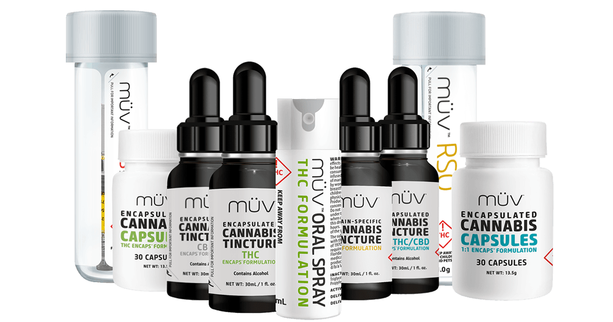 Cannabis Oral Products | Taking Cannabis Orally